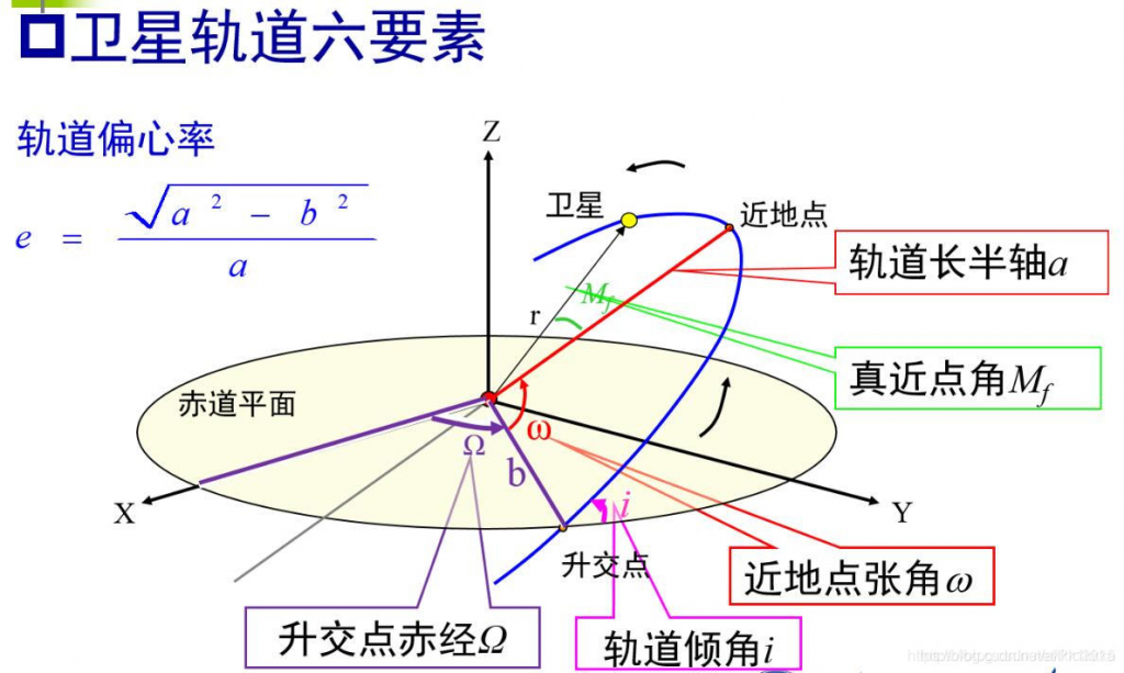 李小波 | 开心每一天 ,hi xiaobo.