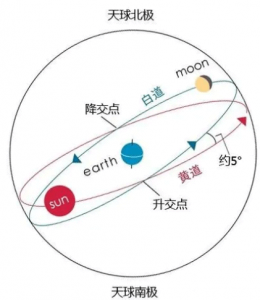 李小波 | 开心每一天 ,hi xiaobo.